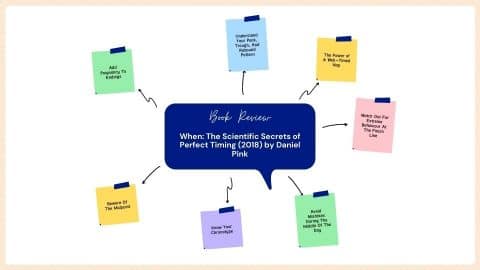 7 Secrets Of Perfect Timing – A Summary of When by Daniel Pink Deploy ...