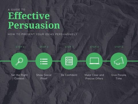 The Small Big by Steve J Martin, Noah J Goldstein, and Robert B ...