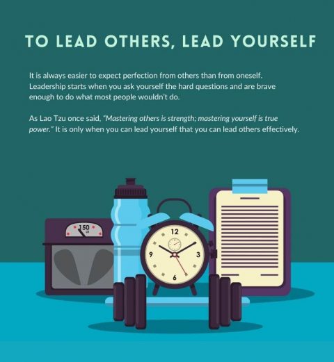 8 Leadership Traits, Skills & Qualities for Effective Leaders Sumit Gupta